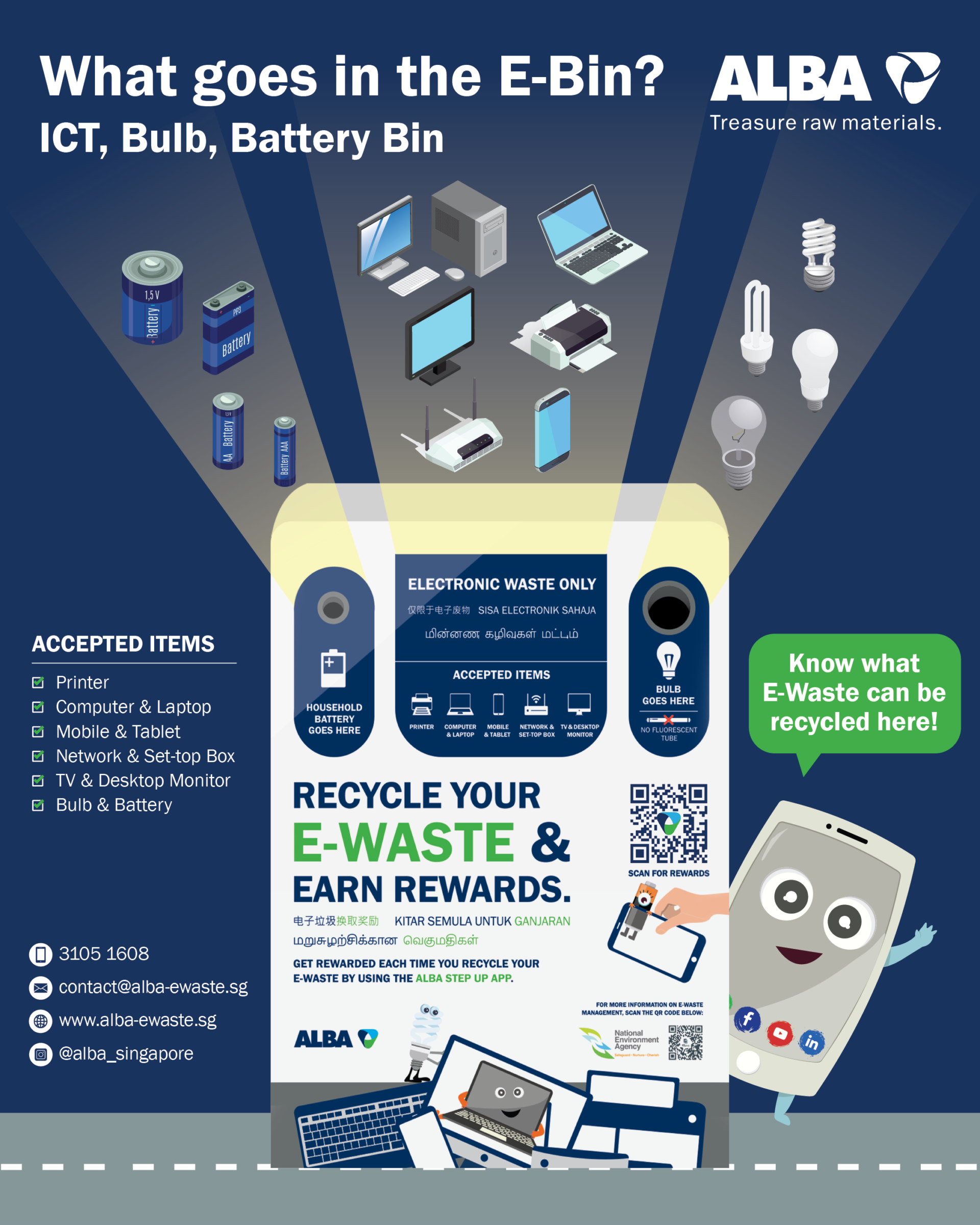 Official Implementation of E-Waste Management System by ALBA E-Waste ...